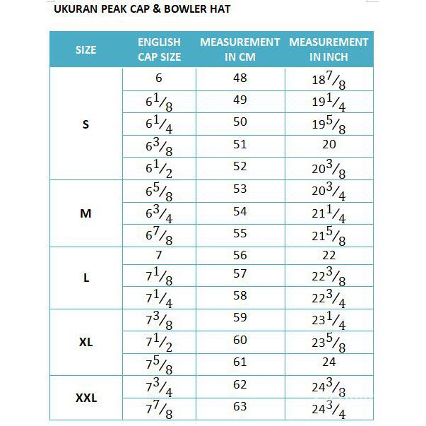 Peak Cap dan Bowler Hat Kadet Sekolah (Pemimpin) JLoz | Shopee Thailand