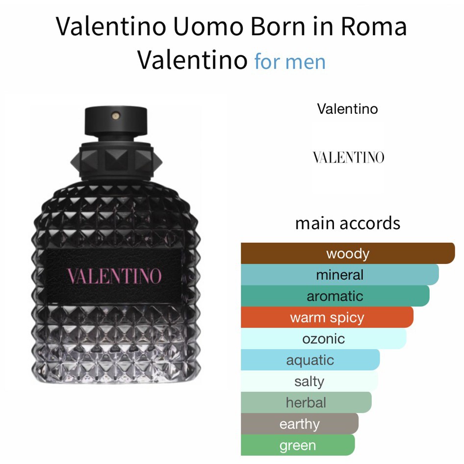 ของแท้ Valentino Uomo Born in Roma For Men EDT 100 ml (พร้อมส่งค่ะ ...