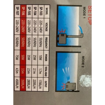 เครื่องปั๊มน้ําไฮโดรโปนิก SP 103 สําหรับสระว่ายน้ํา - novajkcollectrv ...