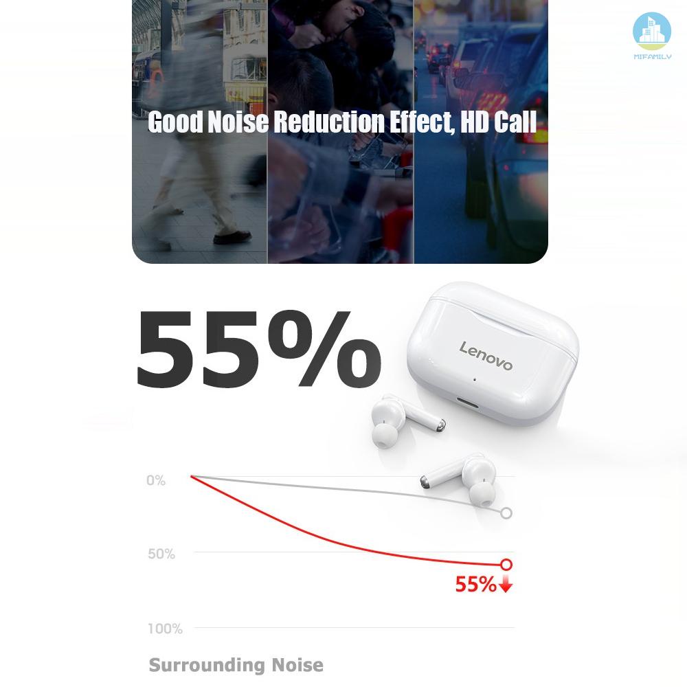 Lenovo Livepods Lp1 True หูฟังไร้สาย Bt 5.0 หูฟังสเตอริโอ Tws พร้อมไมโครโฟนในตัวสําหรับเล่นกีฬา ...