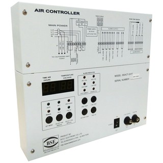 แอร์คอนโทรล/คอนโทรลแอร์/Air Conditioner Controller/อุปกรณ์ควบคุมระบบการ ...