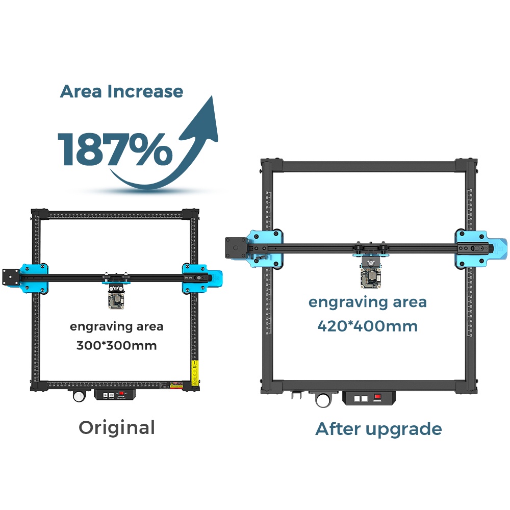 ดาวดวงเดียวกันLaser Engraver Upgrade Kit Frame DIY Desktop Laser ...