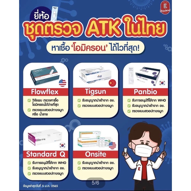 ชุด 20 กล่อง ATK Flowflex 2in1 (จมูกน้ำลาย) พร้อมส่ง Lot ใหม่หมดอายุปี ...
