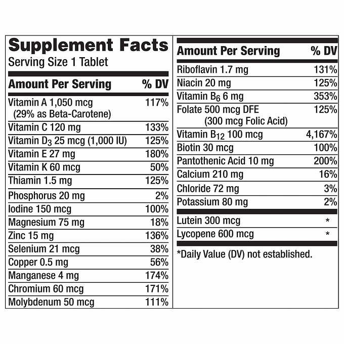 Centrum Adults Multivitamin Centrum Silver Women 50 Centrum Silver Men ...