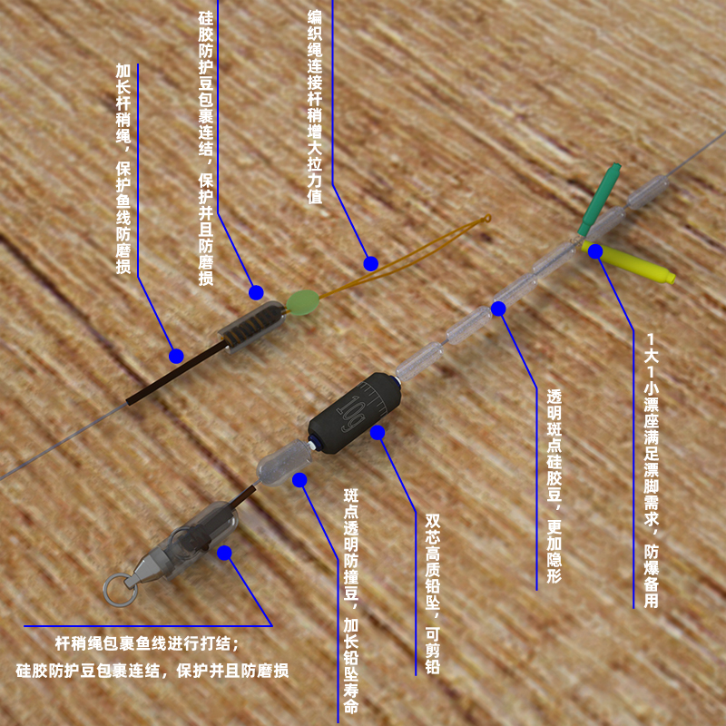 สายเอ็นตกปลา BOOTOLขนาดใหญ่กลุ่มสายยักษ์ชุดผลิตภัณฑ์หลักแฮร์ริ่ง ...