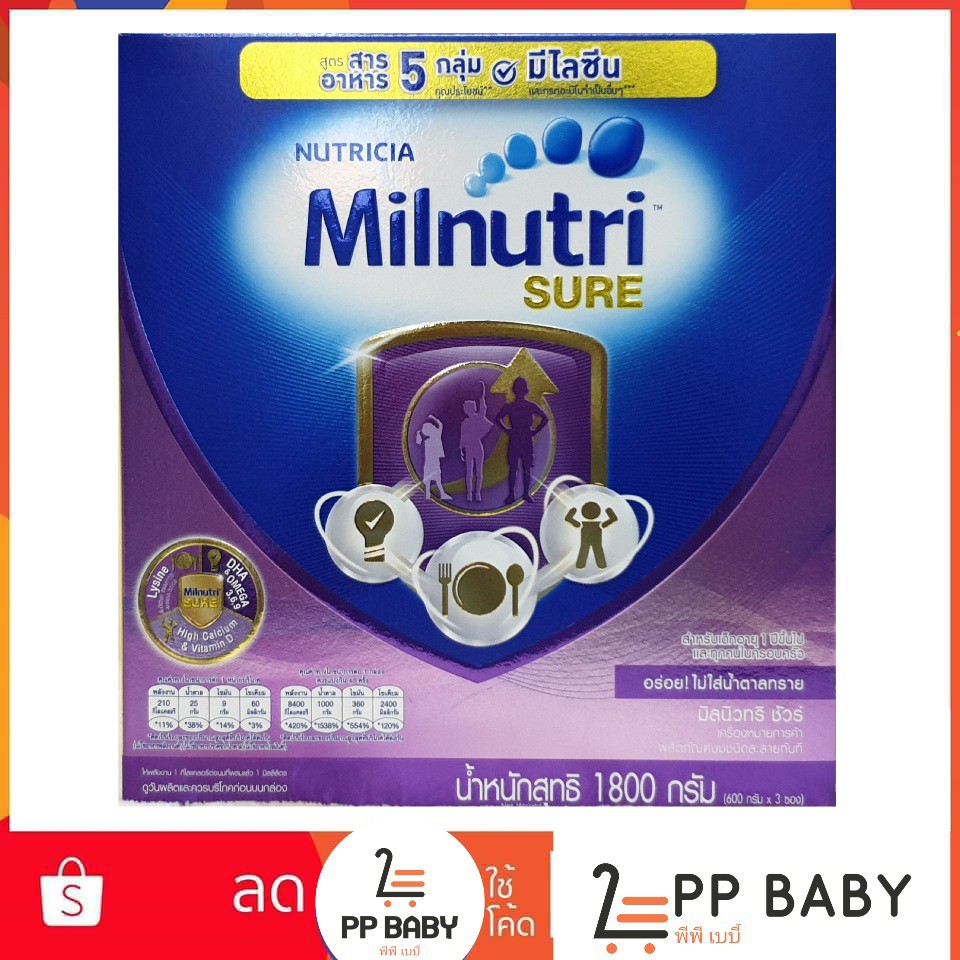 Milnutri sure มิลนิวทริ ชัวร์ นมผง เพิ่มน้ำหนัก | Shopee Thailand