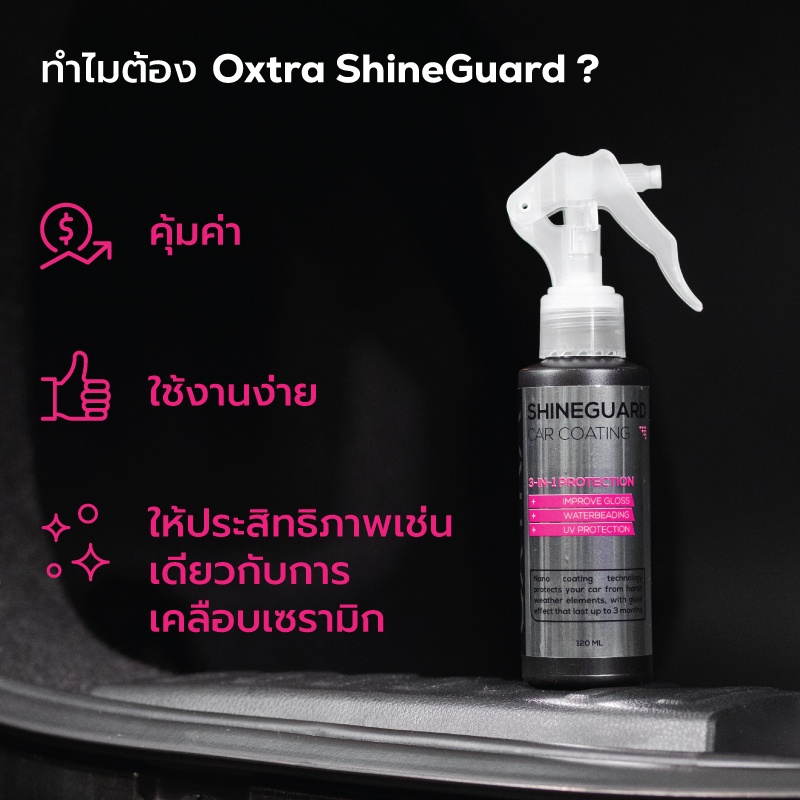 น้ำยาเคลือบสีรถยนต์ Trapo Shineguard Car Coating - trapo_officialshop ...