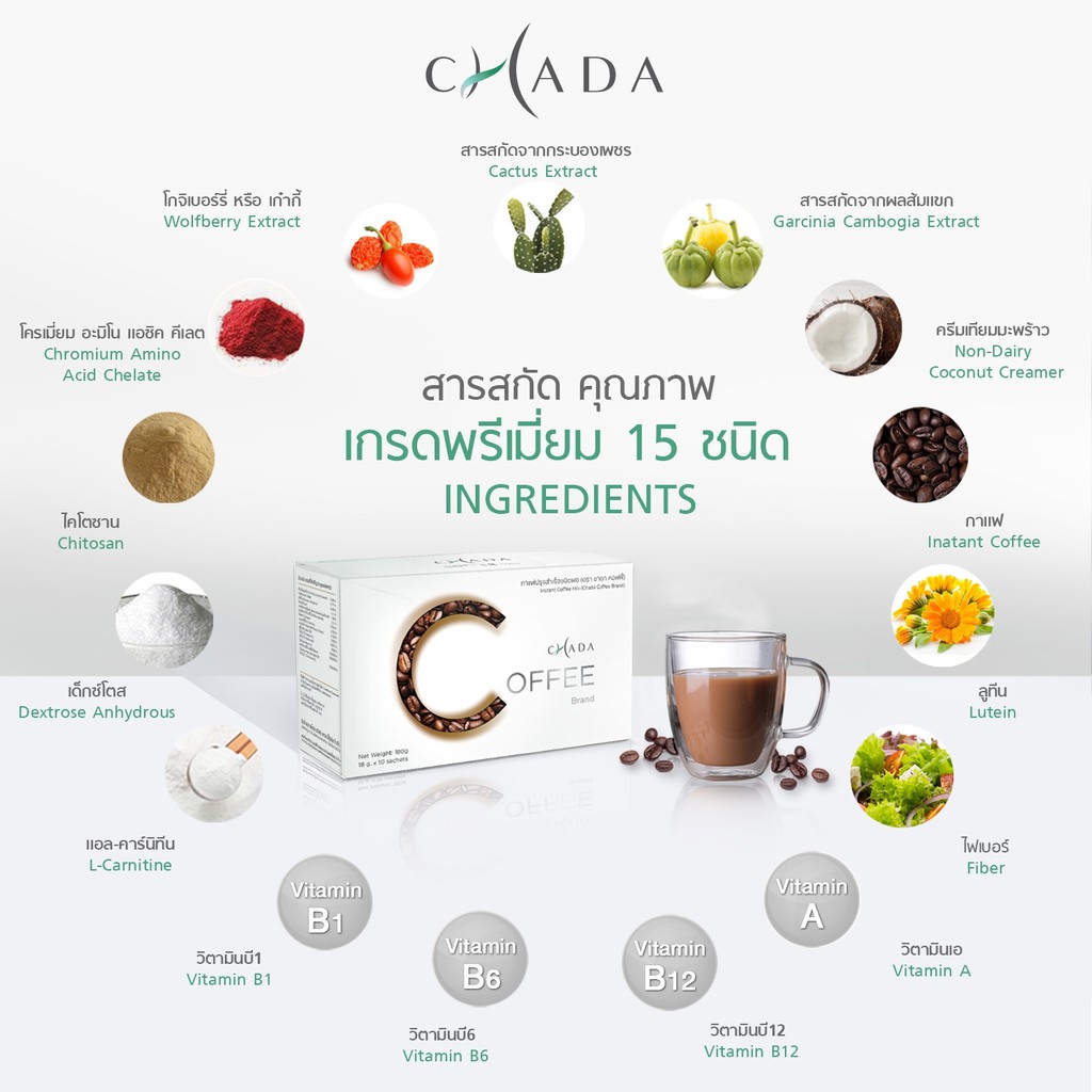 กาแฟชาดา (Chada coffee) หุ่นสวย หุ่นดีแบบง่ายๆ อรอ่ย เข้ม โดนใจ ...