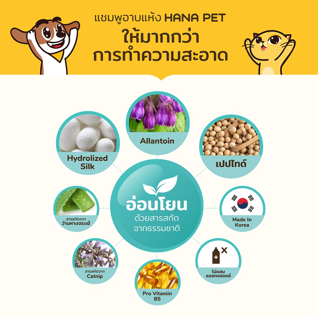 ส่งฟรี Hana Pet แชมพูอาบแห้งแมวหมา แชมพูสุนัข หรือสัตว์เลี้ยงหอมขนนุ่มหลังใช้ สะอาดง่ายใน 5 นาที ...