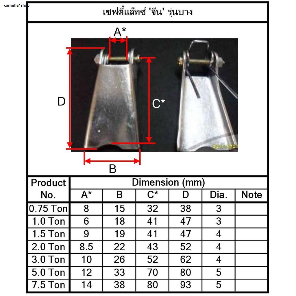 สปอตสินค้าเซฟตี้แล๊ทซ์ ปากตะขอ Safety Latch for hook | Shopee Thailand