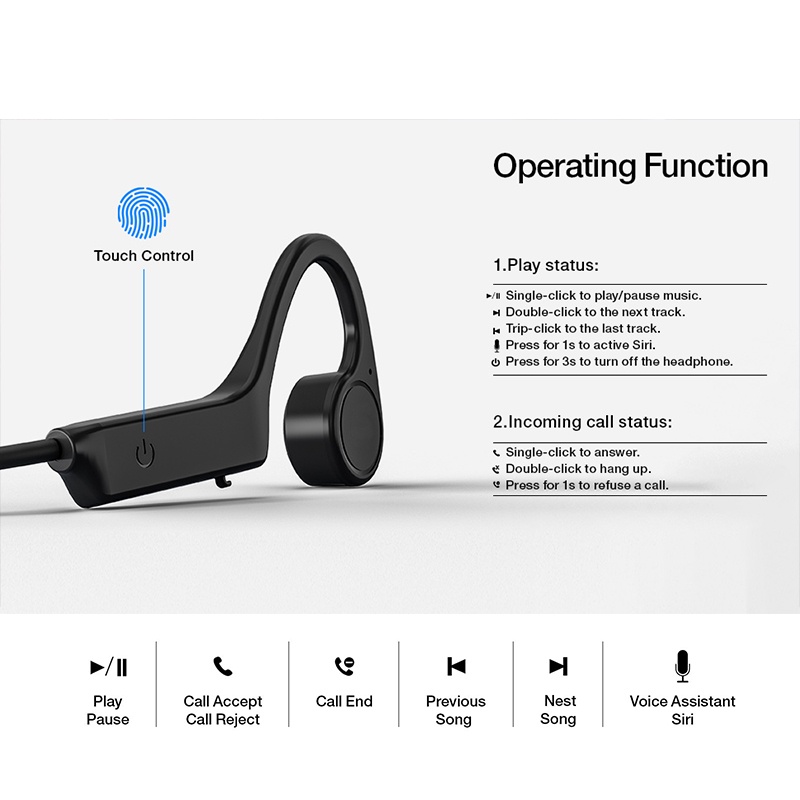 Bone Conduction Earphones Waterproof Running Sport Ear-Hook Headset TWS ...
