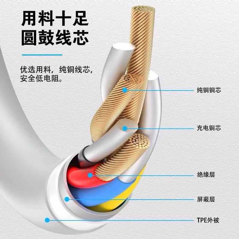 Apple data cable 6 / 7P 8P iPhoneX 11/12 fast charge สายชาร์จ Android ...