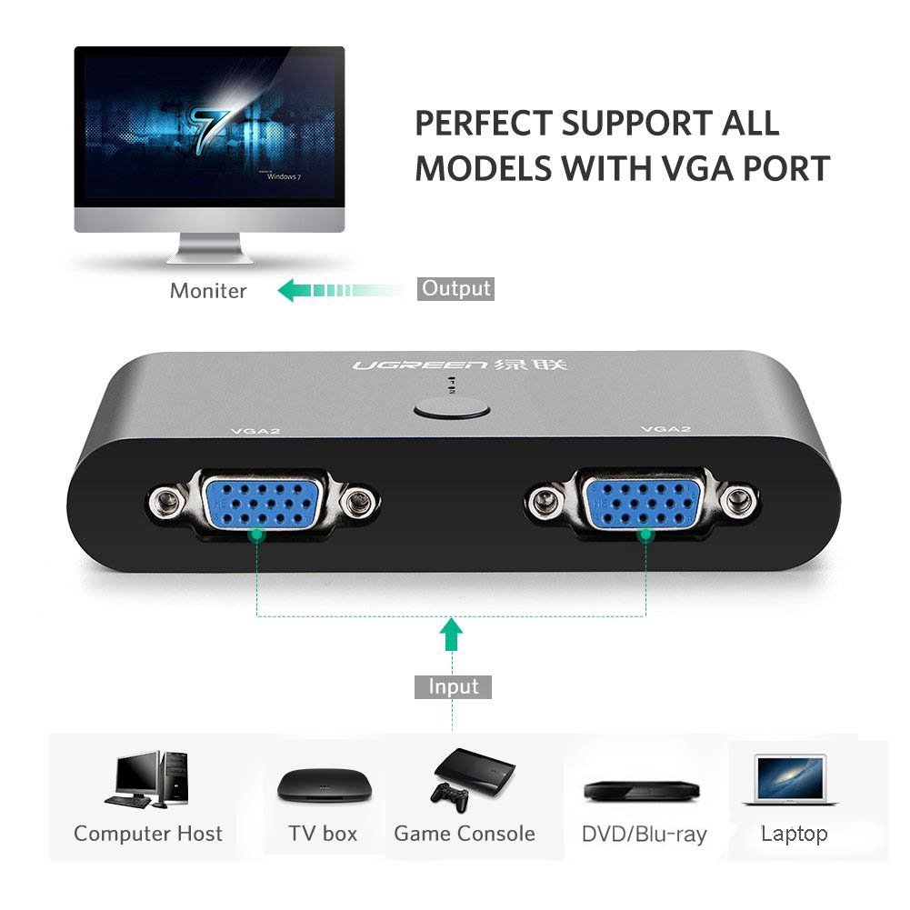 Vga 2 In 1 Out Svga Vga 1920x1440 อุปกรณ์เสริมคอมพิวเตอร์ - limywu.th ...