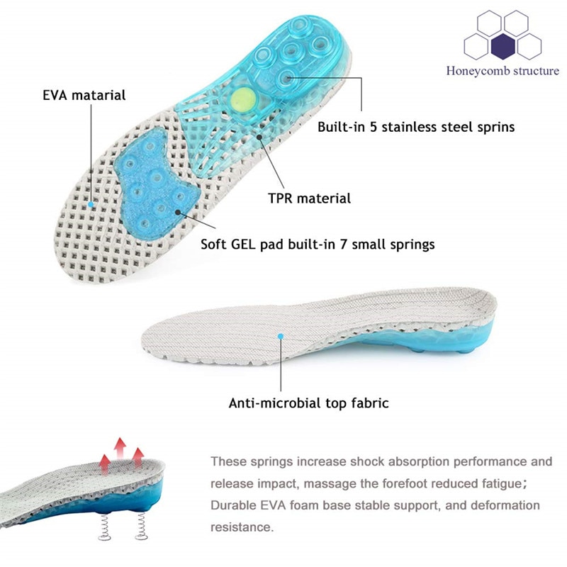 Silica Gel Sport Shoe Insole High-Impact Spring Cushioning Shock ...