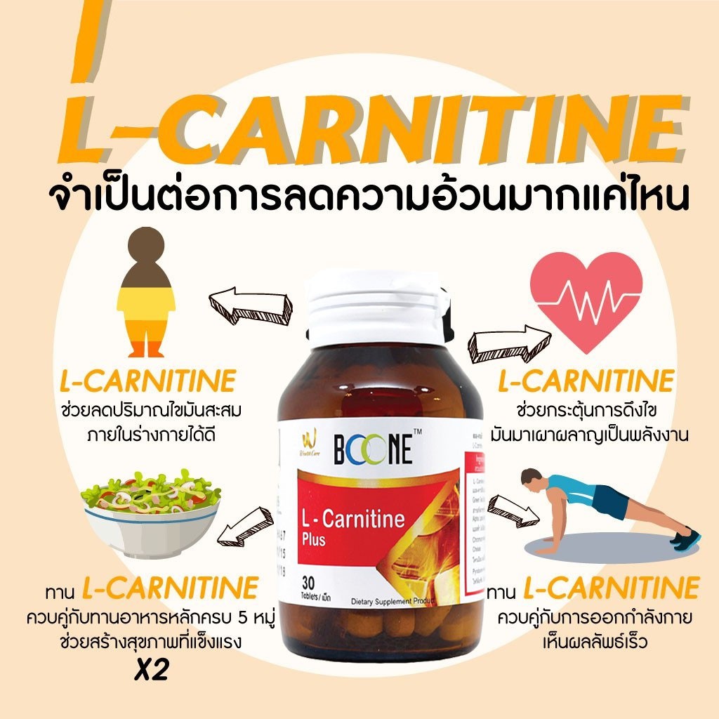 BOONE L-Carnitine Plus 30'S à¹ à¸­à¸¥ à¸„à¸²à¸£à¹Œà¸™à¸´à¸—à¸µà¸™ à¸žà ...