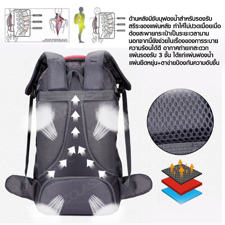 NL26 กระเป๋าเป้เดินทาง 60 ลิตร ใบใหญ่ เป้สะพายหลัง backpack เป้เดินป่า เนื้อผ้าไนลอนกันน้ำ ตัว ...