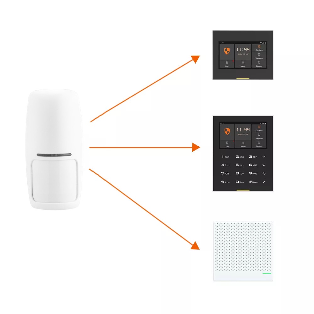 PR100 Wireless Infrared Anti-Theft Multifuction Human Motion Sensor ...