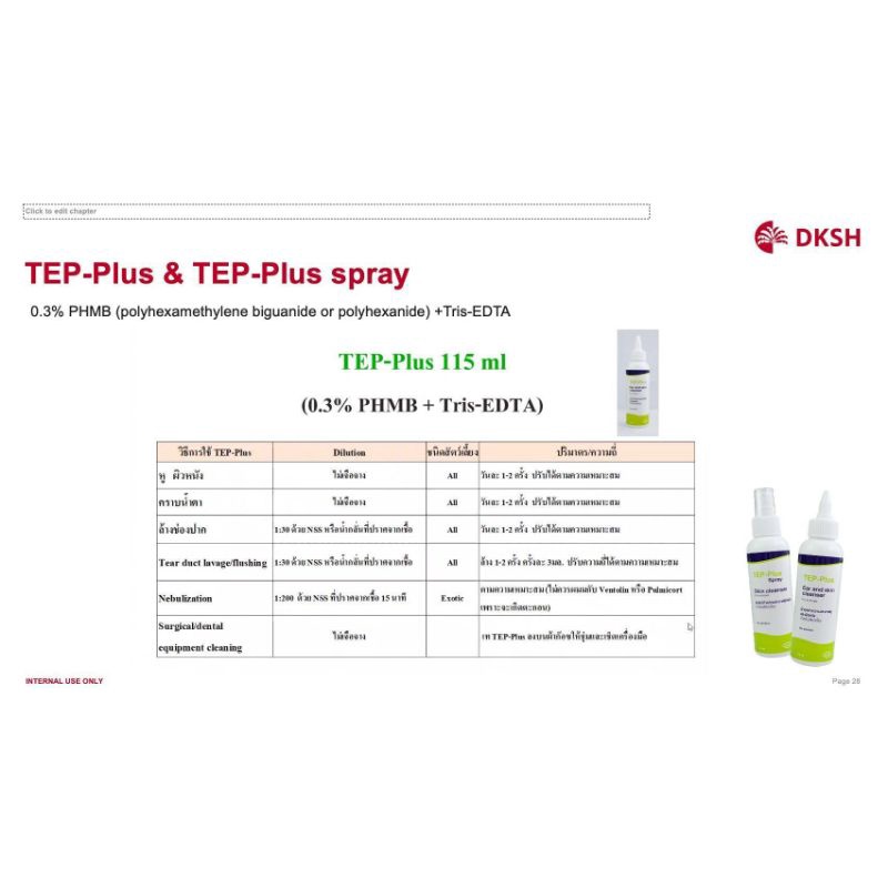 TEP-Plus Ear and skin cleanser น้ำยาทำความสะอาดหู ล้างหู สำหรับสุนัขและ ...