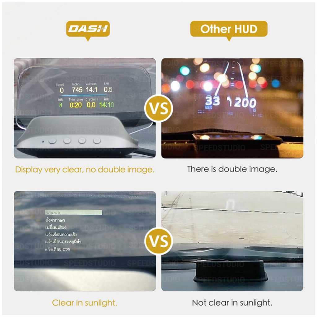 เกจวัด OBD2 GPS Navigator DASH HUD Navigation Smart gauge เนวิเกเตอร์ ...
