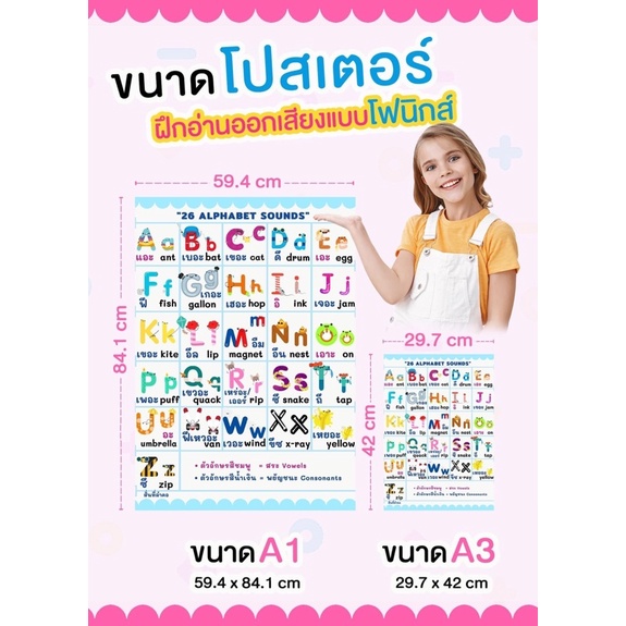 ส่งฟรี???? ชุดโปสเตอร์ขนาด A1 /26 Alphabet Sounds + 44 LETTER SOUNDS ...