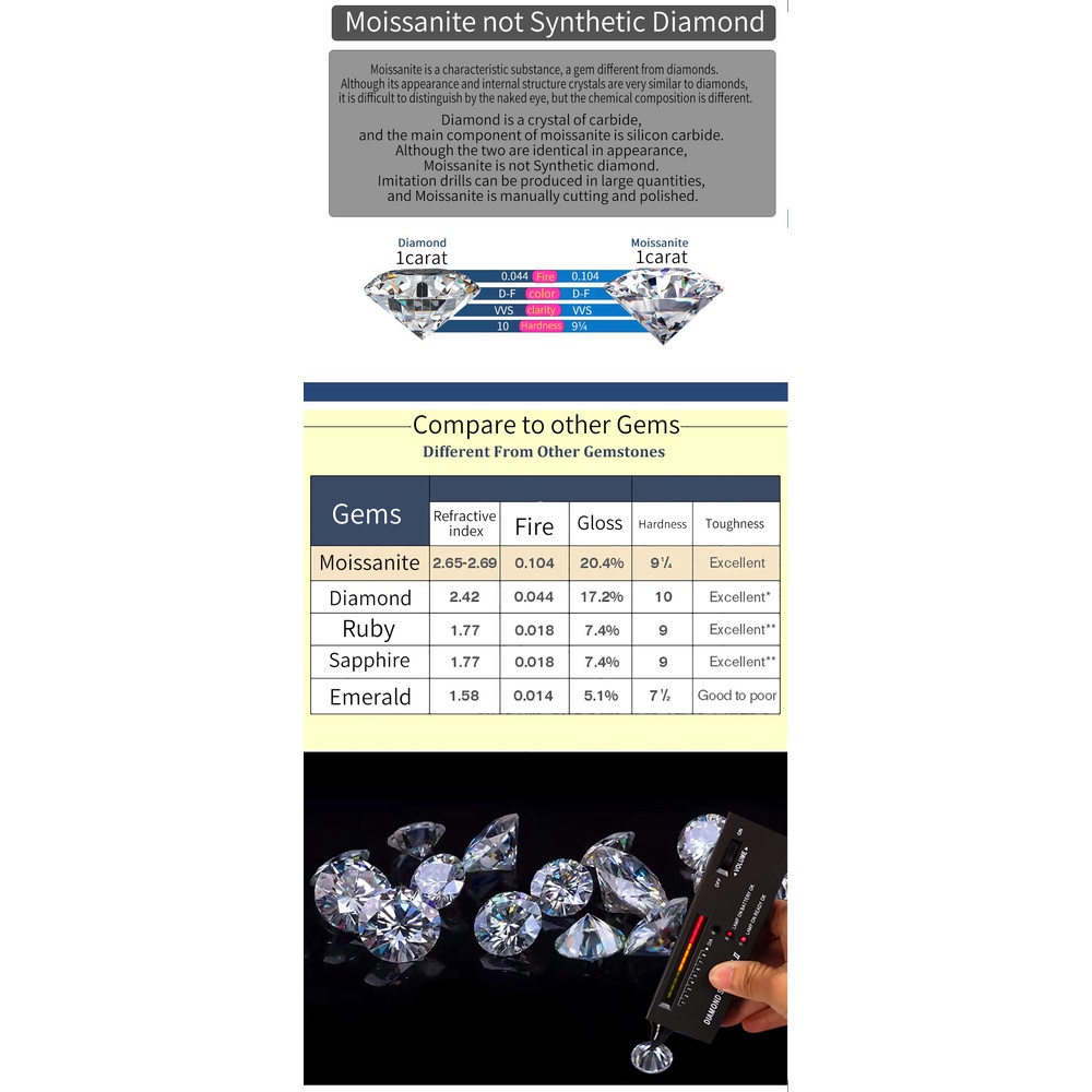 Hot StockAEAW Solid 14K White Gold Round Moissanite Enternity Full Diamond Band 3mm 0.1ct 2.0ctw ...