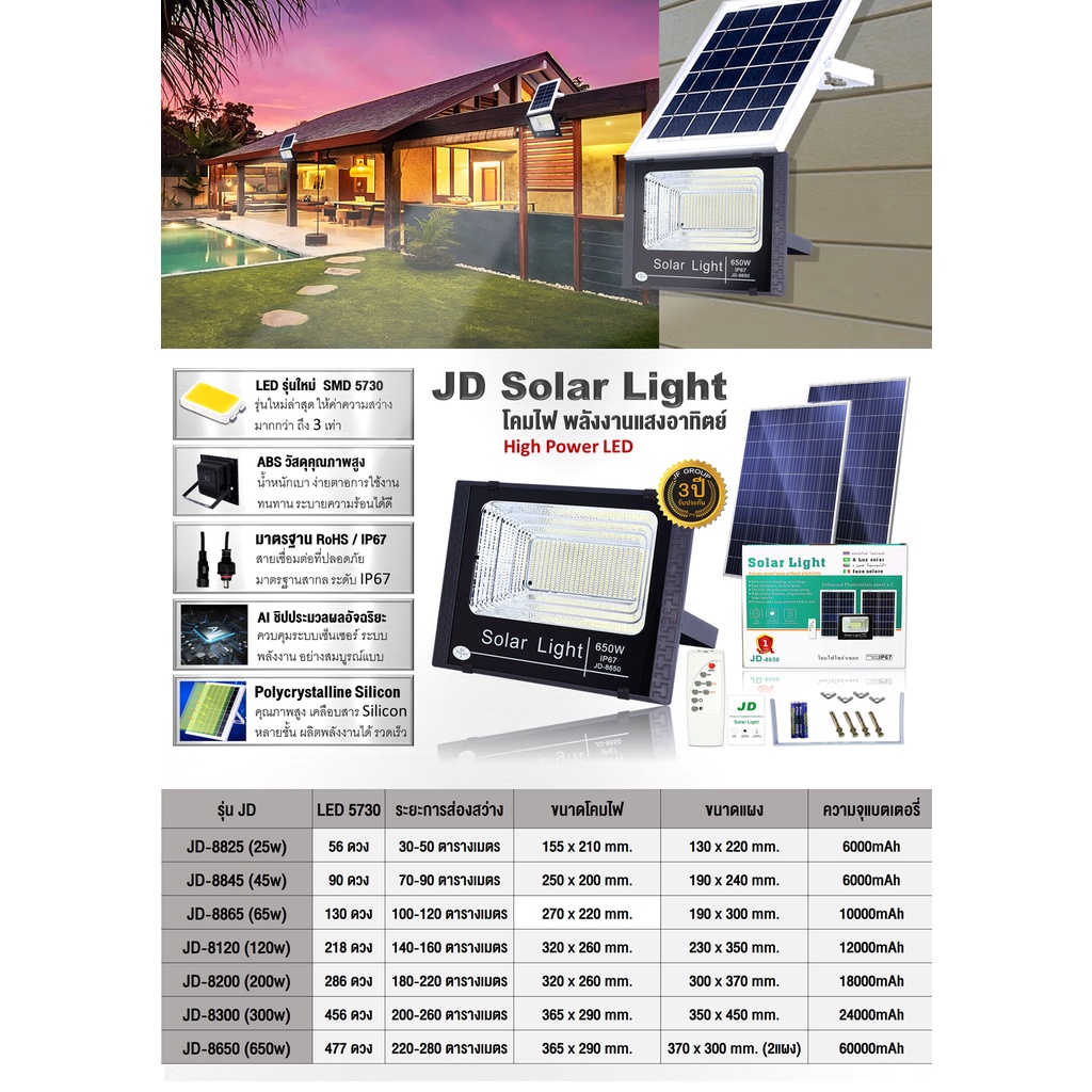 JD-8300 Solar lights โคมไฟโซล่าเซลล์ 300w สปอร์ตไลท์โซล่าเซลล์ โคมไฟ ...