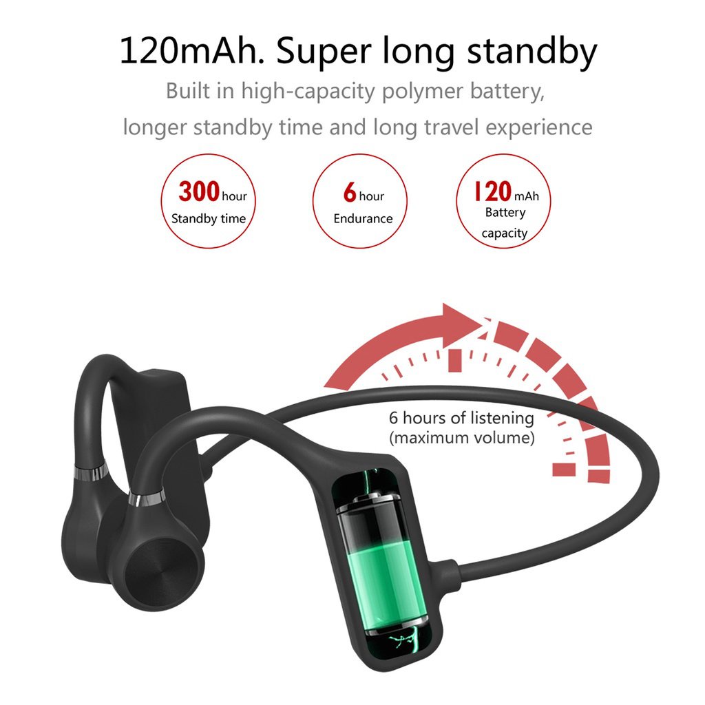 Fn5f Yowei TWS Bone Conduction Sports Headphone IPX5 Waterproof ...