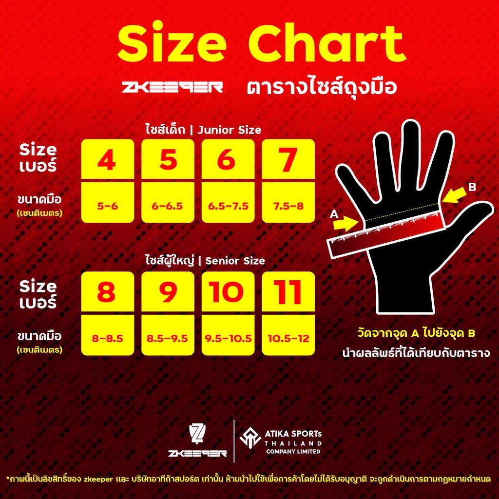 แถมฟรีสเปรย์กาว ???????????????????????? ถุงมือผู้รักษาประตู Eepro รุ่น ...