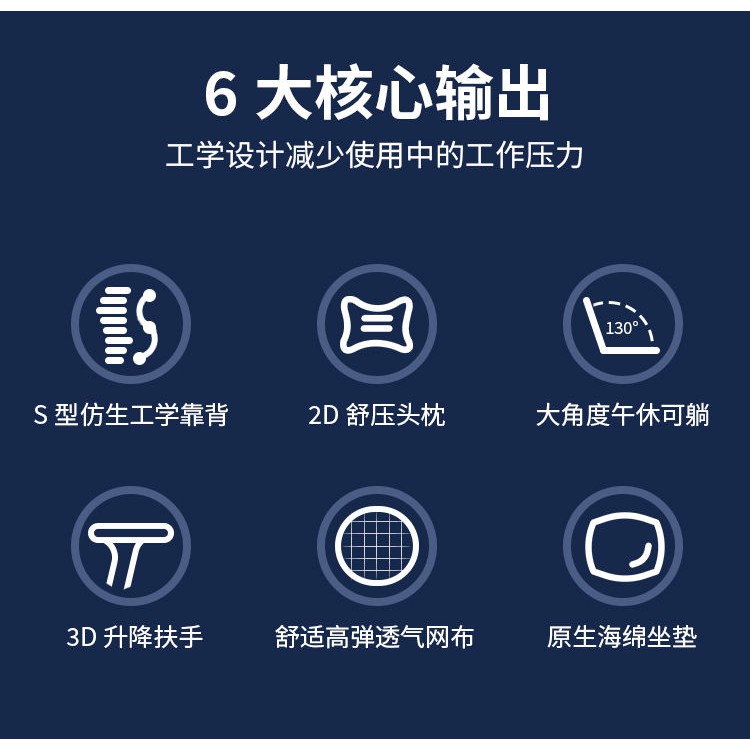 Huzhiเก้าอี้ยศาสตร์เก้าอี้คอมพิวเตอร์ที่ใช้ในครัวเรือนที่สะดวกสบาย ...