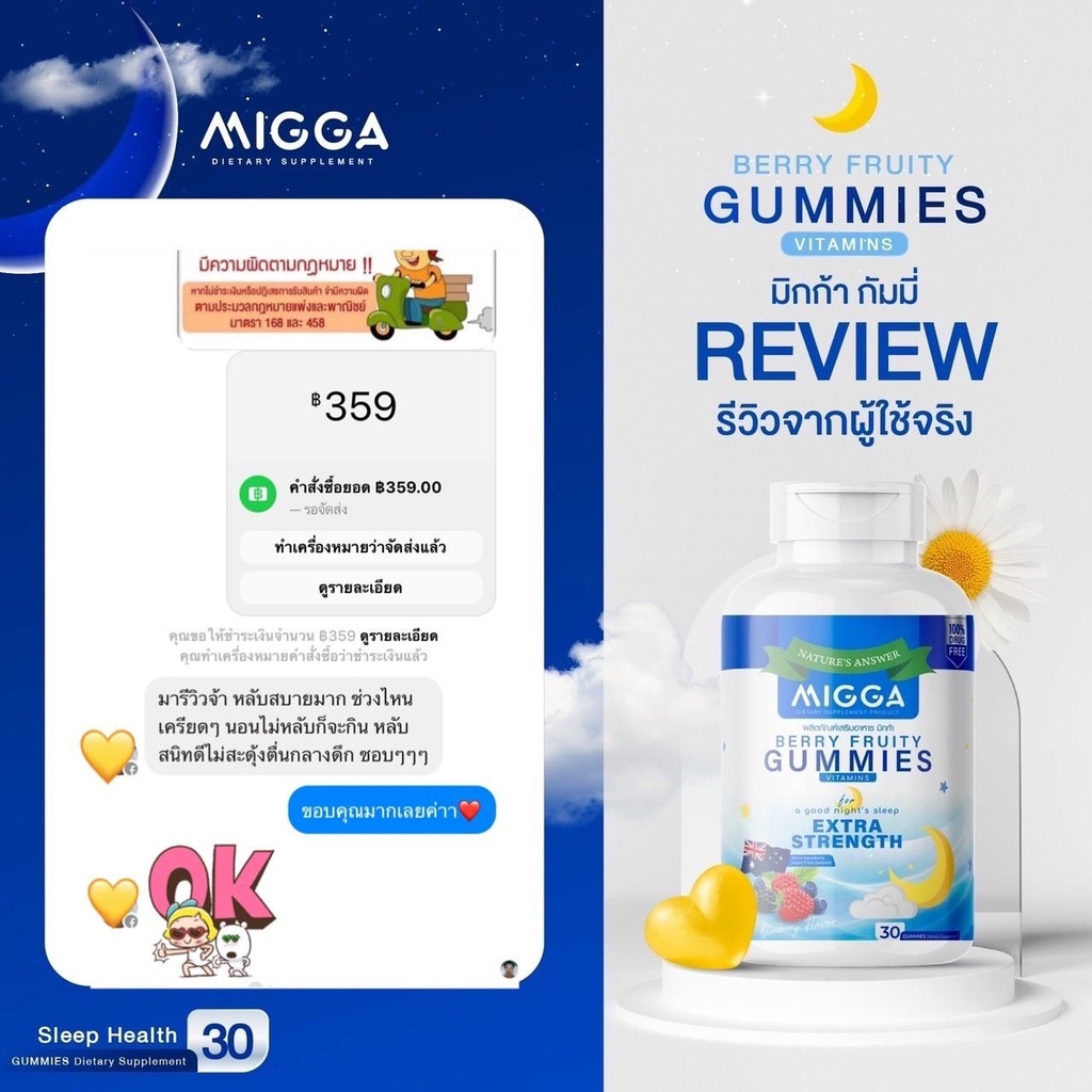 ส่งฟรี ปลายทาง แท้ ของเจลลี่หลับ มิกกก้ากัมมี่ Migga gummy เยลลี่ช่วยให้นอนหลับ หลับสนิท หลับ ...