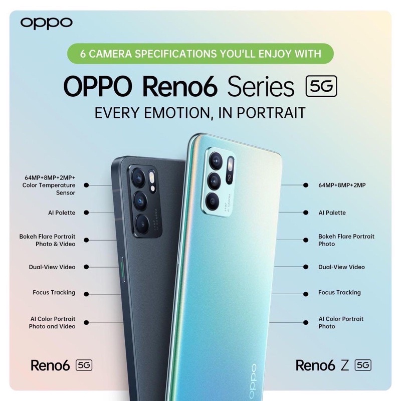 New OPPO Reno6 5G (8128) กล้องหลัง AI 64MP MediaTek Dimensity 900 ประกันศูนย์ Reno 6z 6 z Pro 5G ...