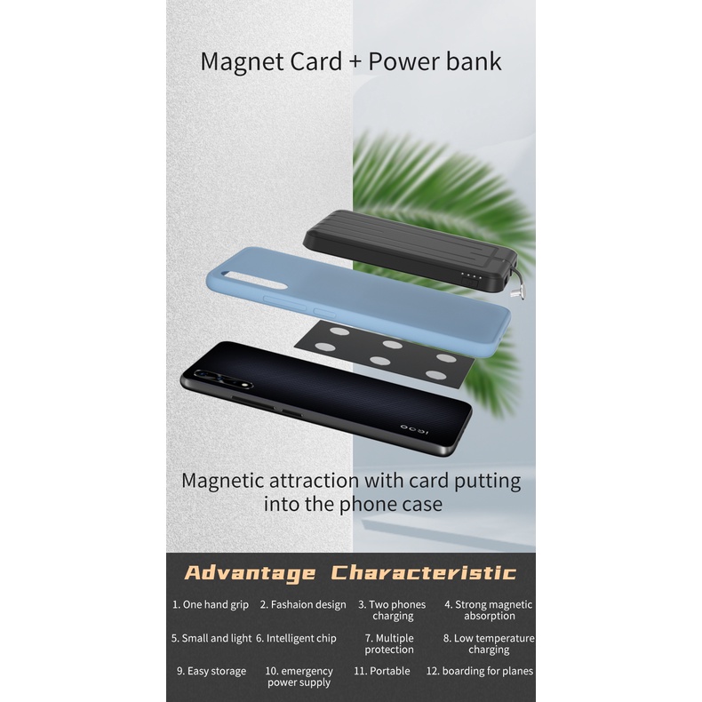 BMagnetic type-c power bank For Realme 9 Pro Smart battery charger ...