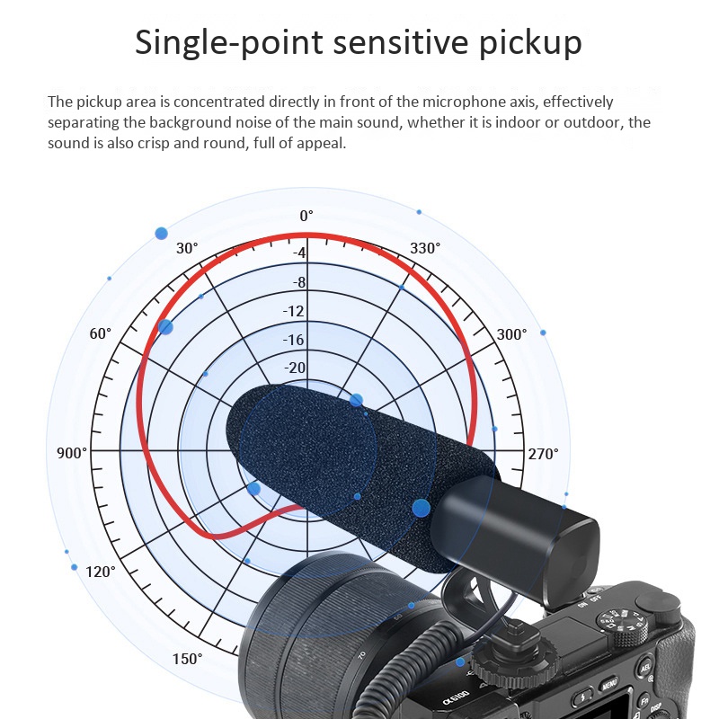 Camera Microphone Professional Photography Interview Microphone Noise ...