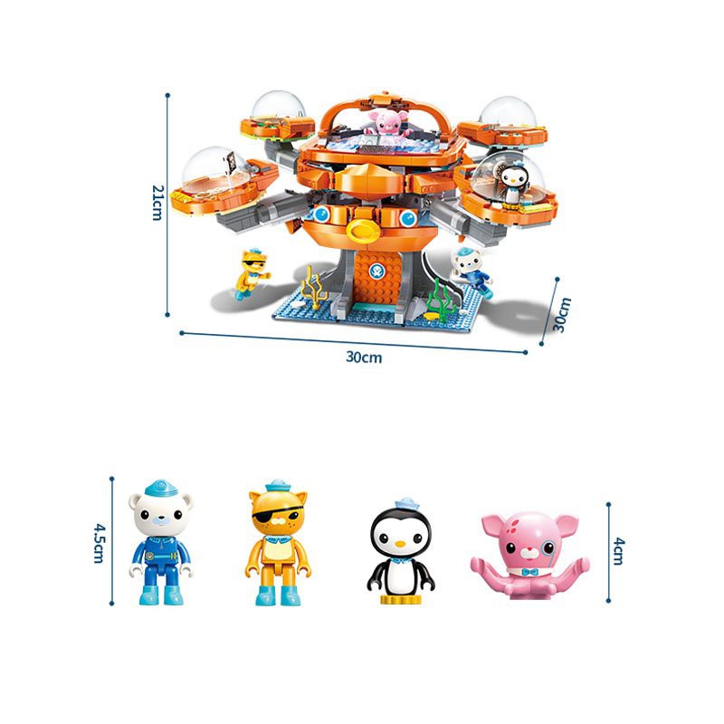 Octonauts ถูกที่สุด พร้อมโปรโมชั่น - ธ.ค. 2021 | BigGo เช็คราคาง่ายๆ
