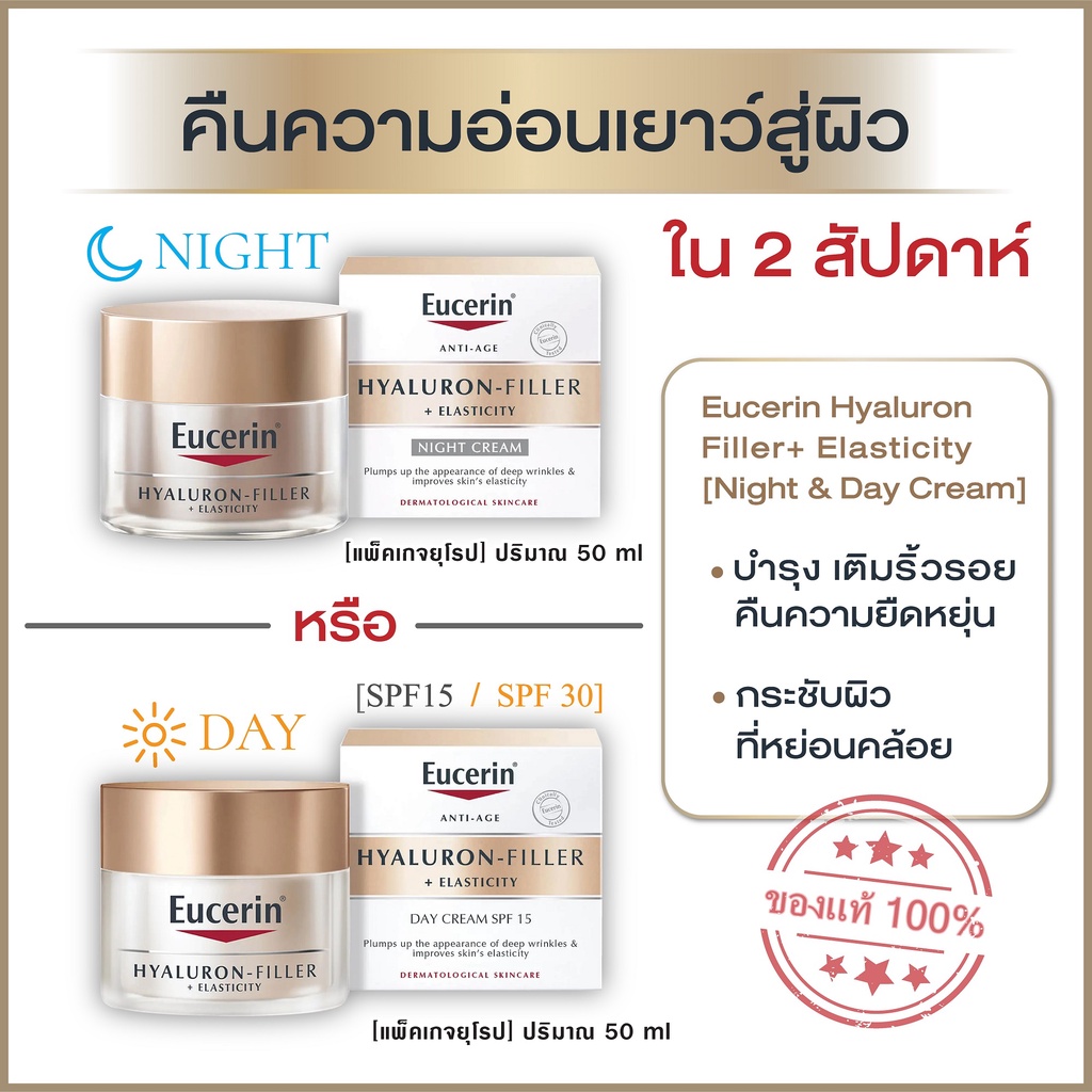 ของแท้ EXP.2024-2025 แพคเกจยุโรป Eucerin Hyaluron-Filler Elasticity Day ...