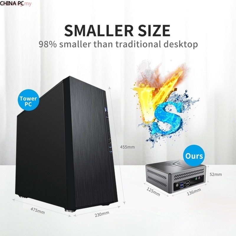 Jk01 5095 คอมพิวเตอร์เกมมิ่ง hdmi 11 intel 11th celeron mini สามหน้าจอ ...