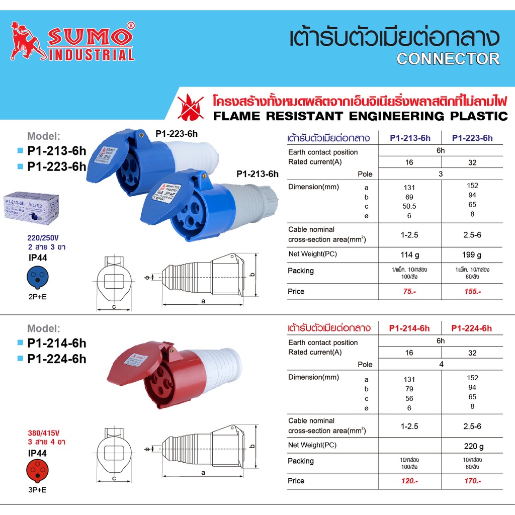SUMO พาวเวอร์ปลั๊ก ซูโม่ 16A 32A power plug ปลั๊กพาวเวอร์ ปลั๊ก ...