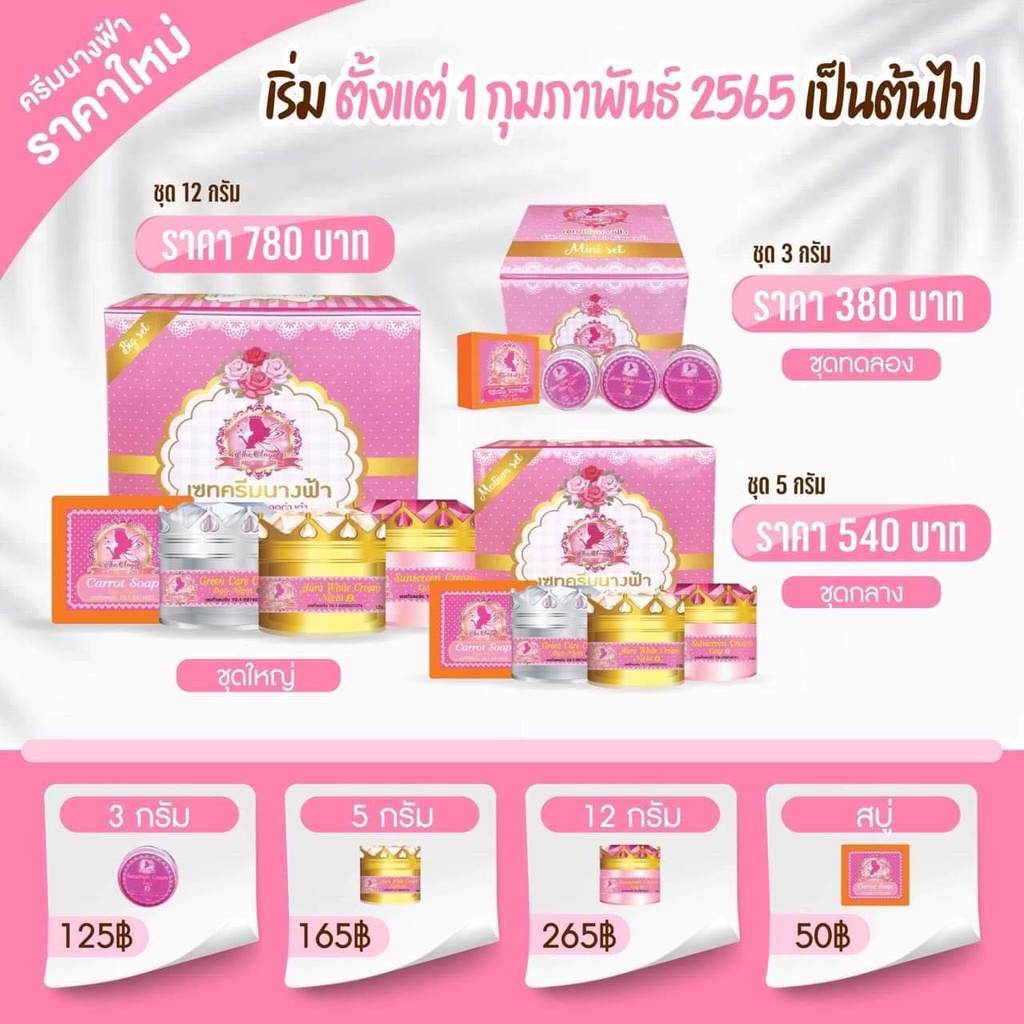 ส่งฟรี เซตครีมนางฟ้า เดอะแองเจิ้ล The Angel Cream Set ขนาด5กรัม 12กรัม ...