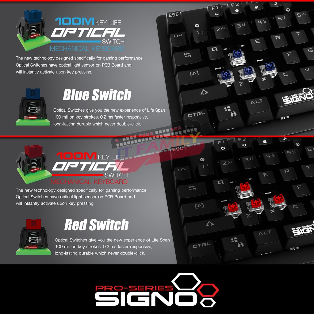 คีย์บอร์ดเกมมิ่ง SIGNO Pro-Series KB-738 INFESTA Mechanical Gaming ...