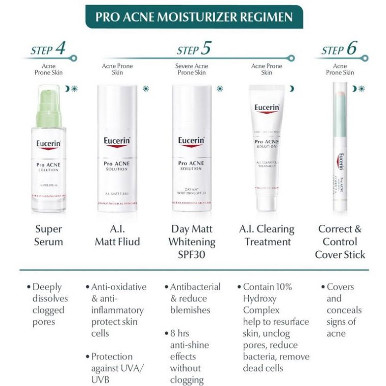 Eucerin Pro ACNE Regimen Set แท้ พร้อมส่ง - janny - ThaiPick