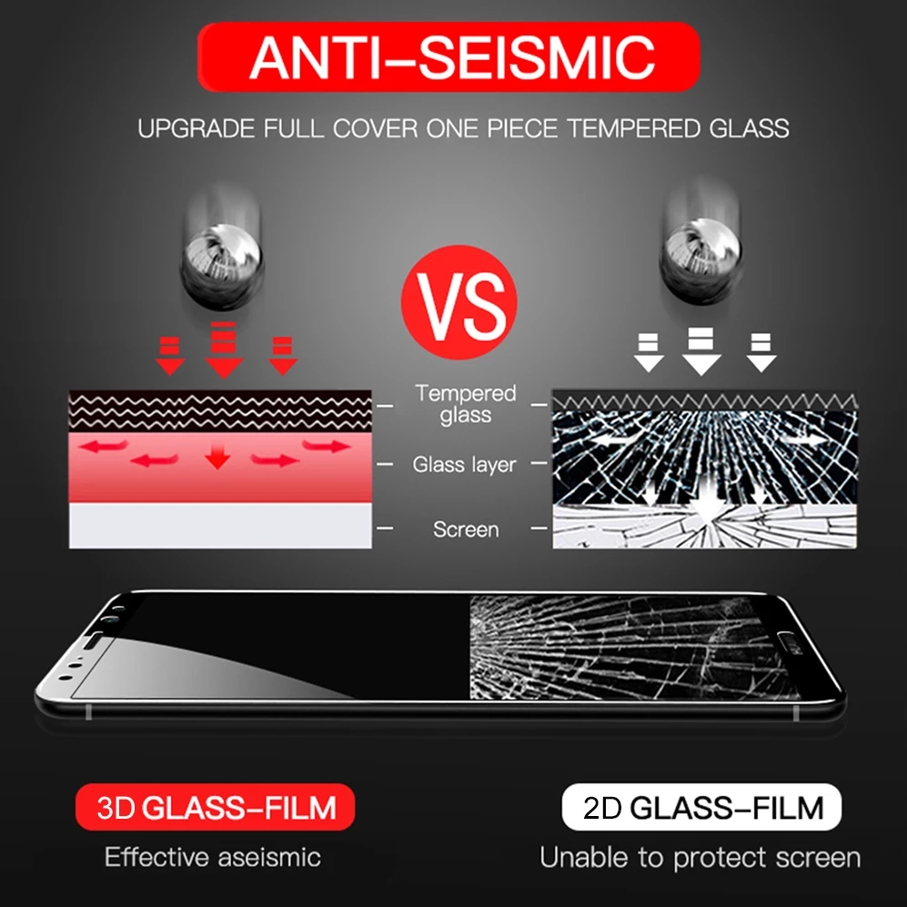 ฟิล์มเลนส์กล้อง Samsung Galaxy A52s 5G A03 A03s A53 A73 A33 A13 A23 A22 A12 A32 A42 A52 A72 A02s ...