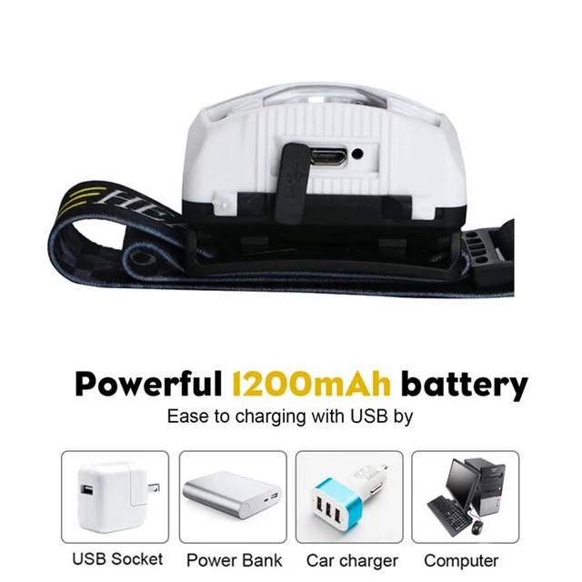 ไฟฉายคาดหัว LED Q5 USB มีเซนเซอร์เปิด-ปิดอัตโนมัติ มีแบตในตัว E-Smarter Headlamps ไฟฉายกันน้ำลุย ...