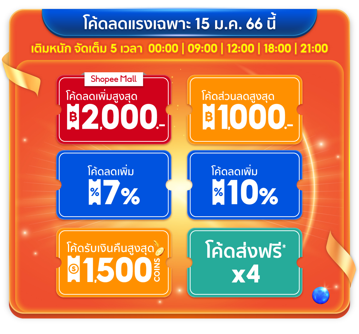 Shopee 1.15 Mid Month Sale โปรกลางเดือน โค้ดรับเงินคืน 12% Coins