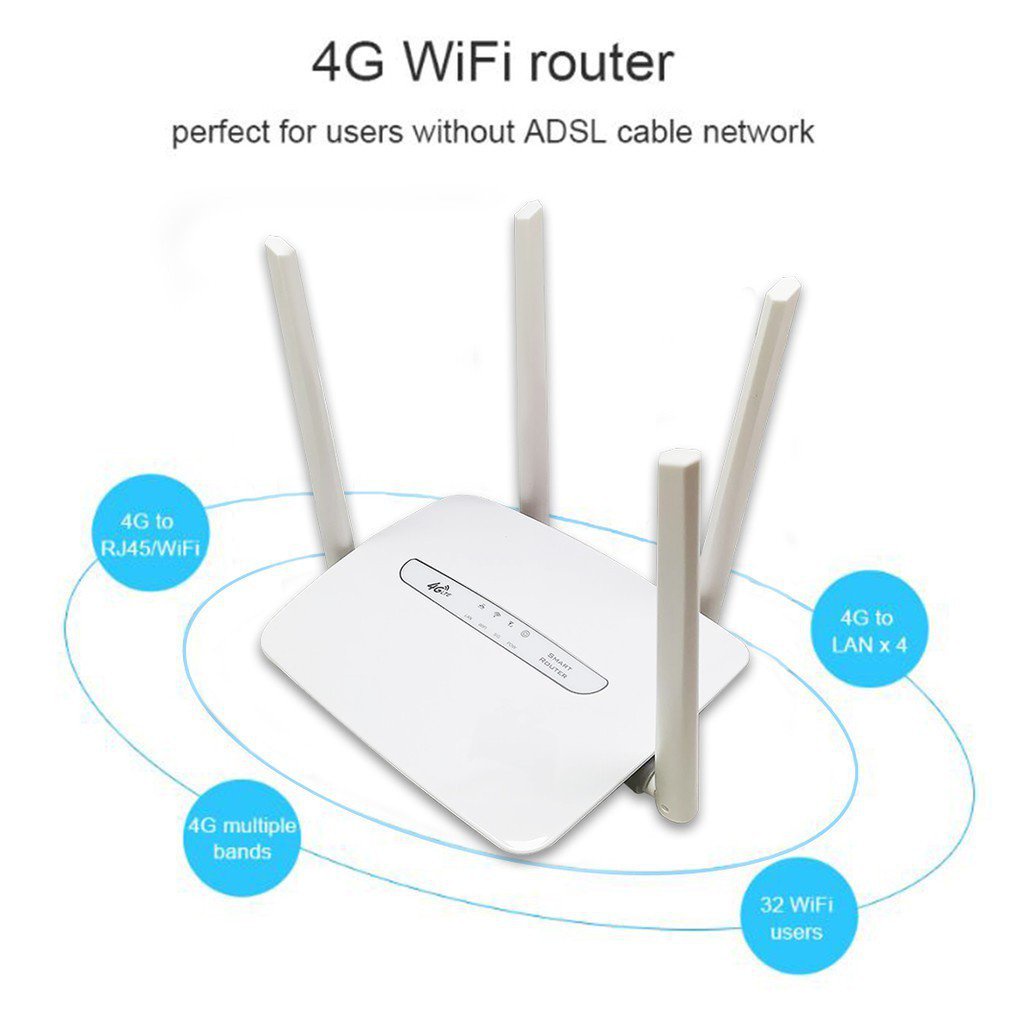 LifeTimewarranty CPE C300 Modified 4G LTE CPE Router Modem Unlocked ...