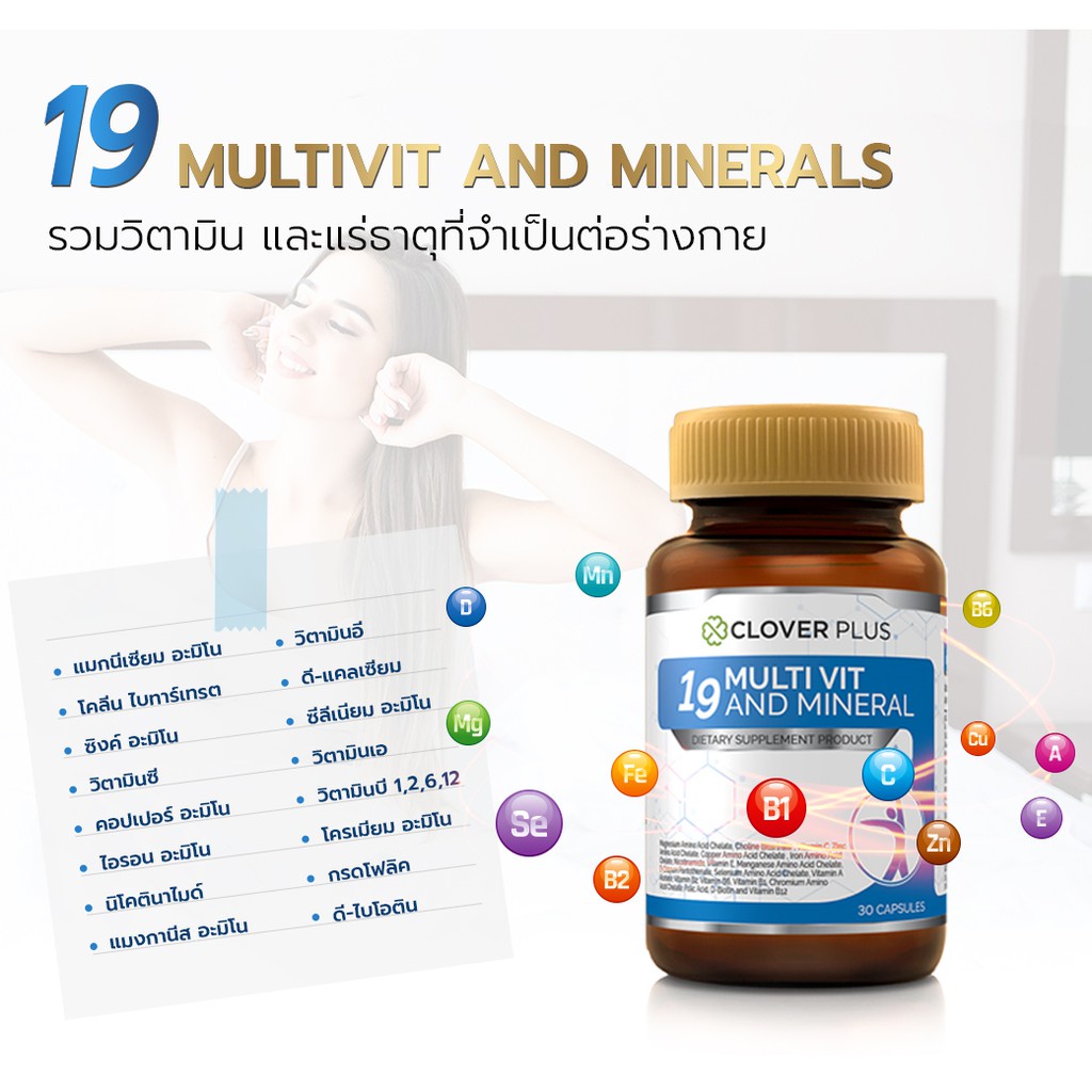 Clover Plus 19 Multivit and Mineral วิตามินรวมและแร่ธาตุ 19 ชนิด (30แคปซูล) แพ็ค 12 กระปุก ...