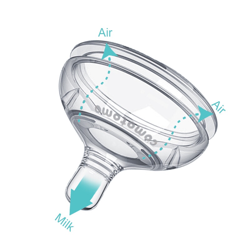 จุกนมคอก้วาง A0063 จุกนมซิลิโคน สำหรับขวดนม Comotomo Pacifier (2 Pack ...