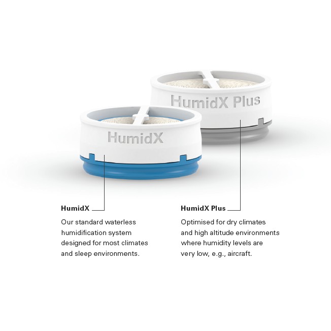 ResMed อุปกรณ์ CPAP For AirMini รุ่น HumidX Plus 3 Pack - resmedbyrtb ...