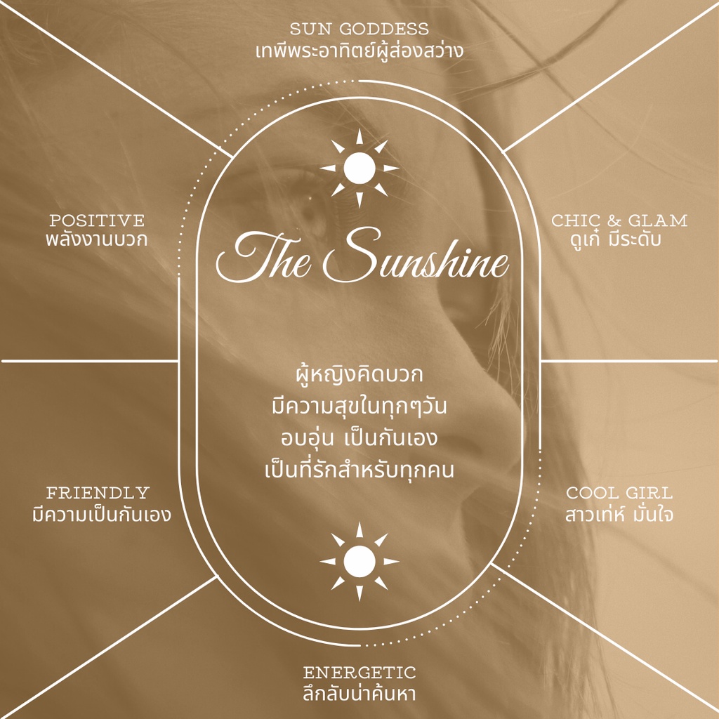 Namfluke Art Premium สุริยะประทานพร The Sunshine Perfume - LADY LUNA Collection น้ำหอมต้องมนตร์ ...