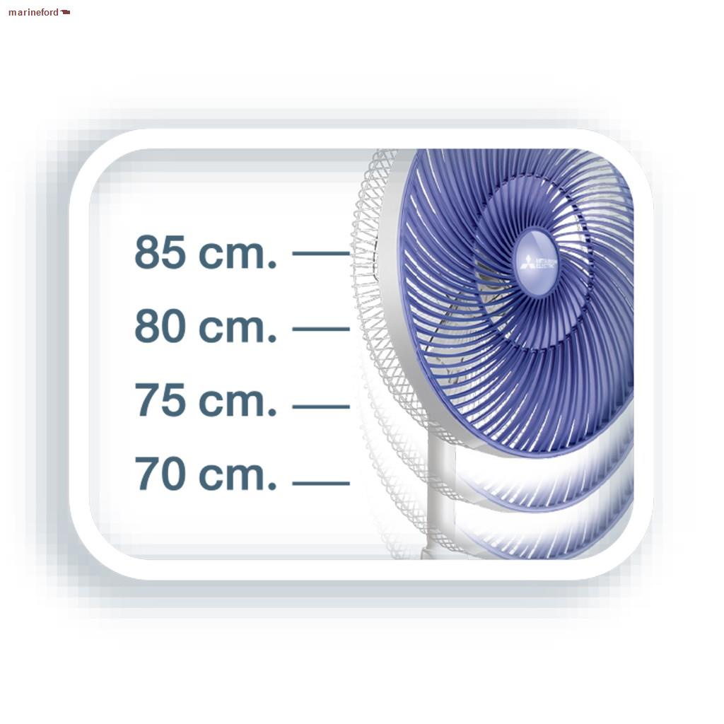 จุดประเทศไทยถูกสุด Mitsubishi พัดลมปรับระดับ 12 นิ้ว R12A-MB (แทนR12A-MZ) - marinefordshop2 ...