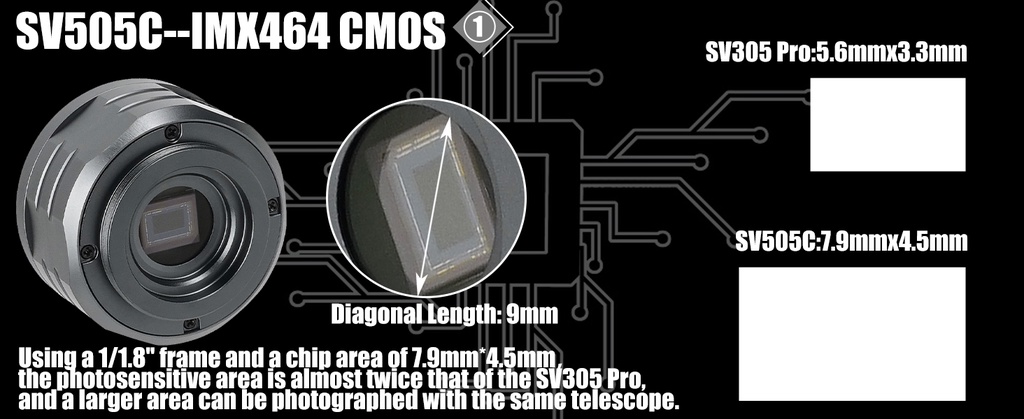 Svbony SV505C กล้องไกด์ดาวเคราะห์สี USB3.0 IMX464 4.2 ล้านพิกเซล สําหรับ การถ่ายภาพดาราศาสตร์ ...